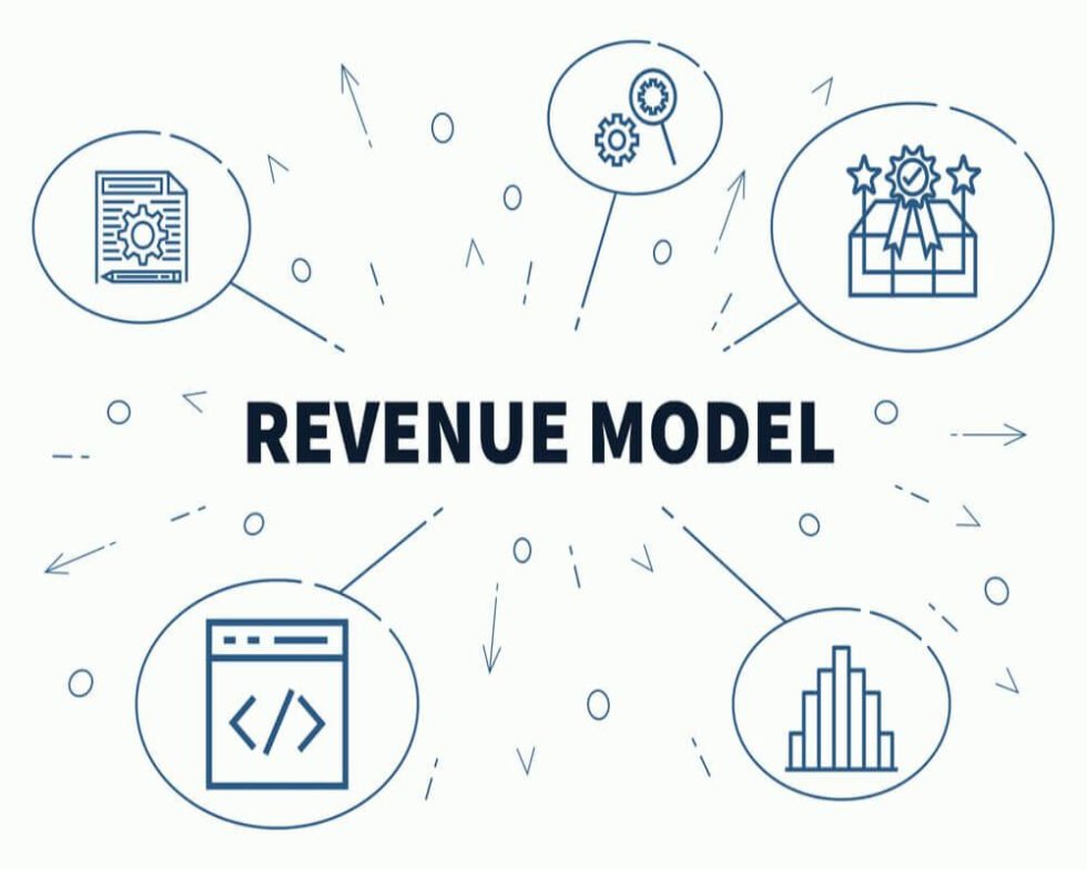 Define revenue models for industrial businesses | HelloLandMark