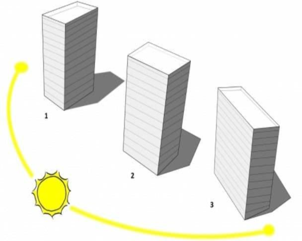 Describe orientation for sun exposure and shading | HelloLandMark