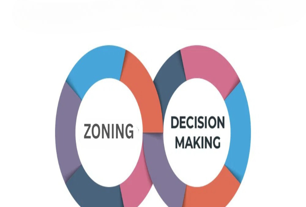 Introduction to zoning board decision-making powers | HelloLandMark