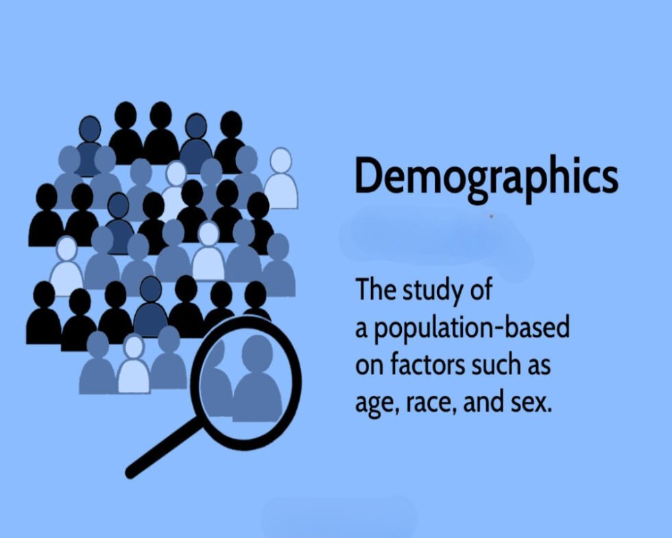 Define local demographics in industrial planning | HelloLandMark