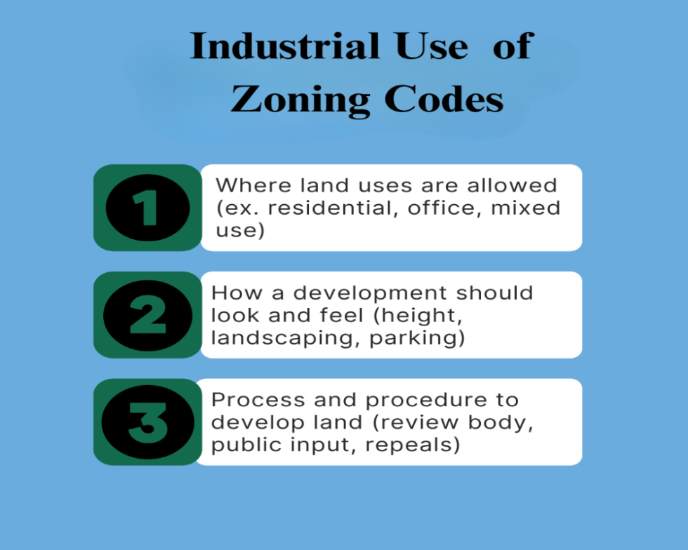 What is the zoning code definition of industrial use? | HelloLandMark
