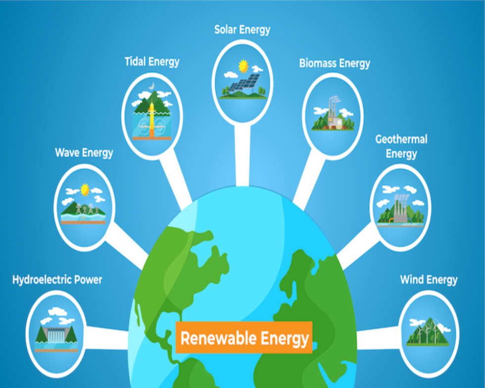Define renewable energy integration compliance needs | HelloLandMark