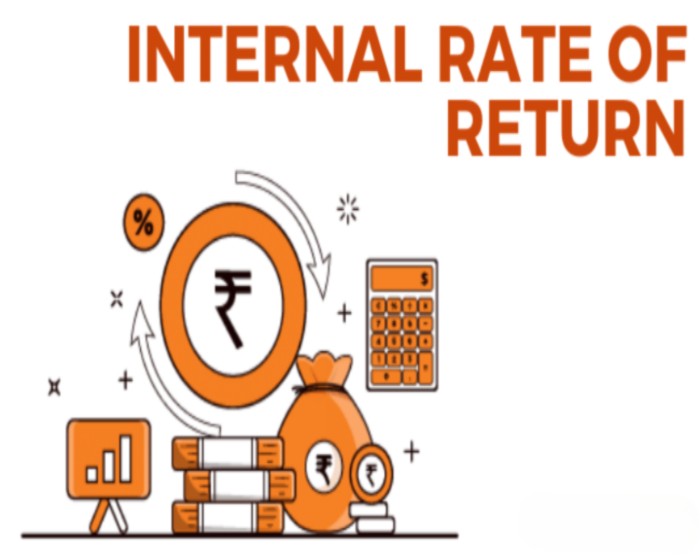 Describe internal rate of return calculation process | HelloLandMark